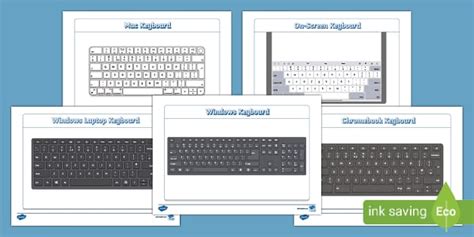 Keyboard Templates Creat De Profesori Twinkl