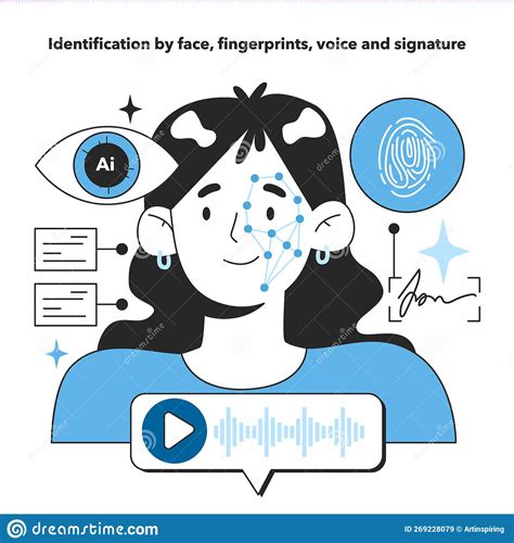 Neural Network In Identification By Face Fingerprints Voice And