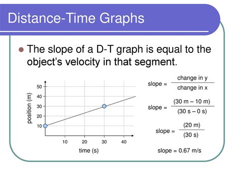 Position-Time and Velocity-Time Graphs - ppt download