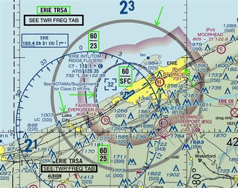 Trsa Airspace Everything You Need To Know Airplane Academy