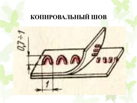 Швейные ручные швы. Не игла шьет, а руки (Русская пословица ...