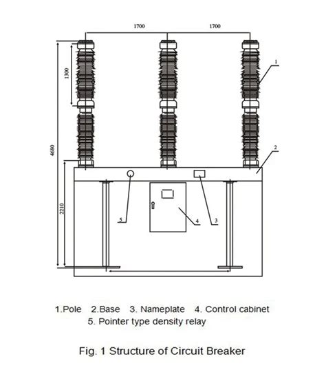 110 Kv Sf6 Circuit Breaker Operating Time Range Iec Standard