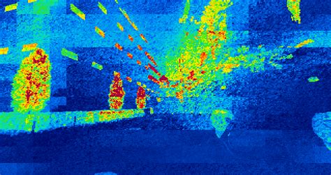 profiling dxr shaders with timer instrumentation nvidia technical blog