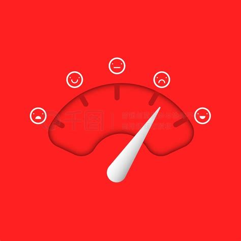 表情符号网页ui 带有速度计的快乐、微笑、正常和愤怒的脸部图标的脸部仪表。情绪表情符号图标级别指示器与表情符号从愤怒到快乐。评估客户满意度或