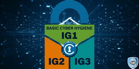 Czym Są Cis Critical Security Controls Implementation Groups