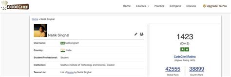 Naitik Singhal On Linkedin Codechef Java