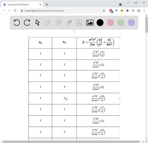 SOLVED A Particle Is Confined To A Two Dimensional Box Of Length L And Width L The Energy