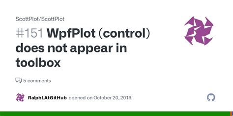 Wpfplot Control Does Not Appear In Toolbox · Issue 151 · Scottplot
