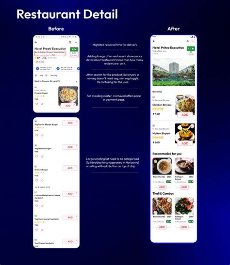 Zomato Redesign On Behance