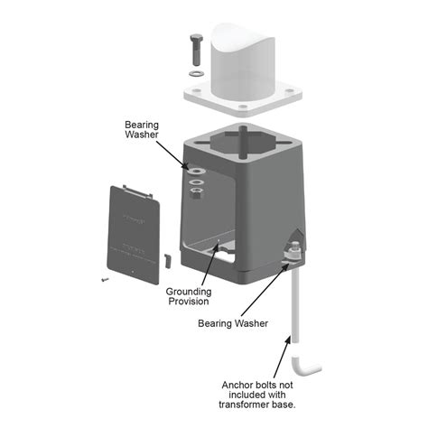 Aluminum Transformer Bases Wisconsin Lighting Lab Inc Will