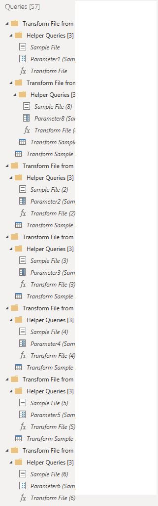 Duplicated Transform Files In Power Query Editor Microsoft Fabric