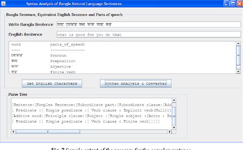 Figure 7 From Syntax Analysis And Machine Translation Of Bangla