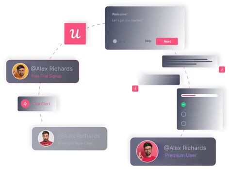 10 Must Have Customer Onboarding Tools For Saas In 2024