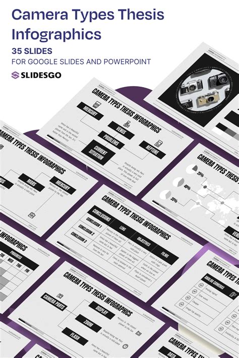 Camera Types Thesis Infographics Template