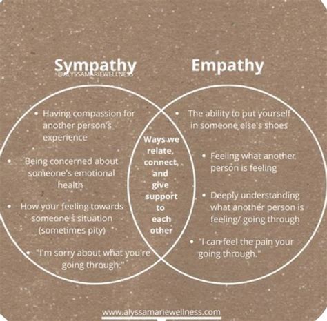 Best 13 Sympathy Vs Empathy Understanding The Key Differences For