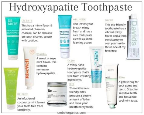 The Best Hydroxyapatite Toothpaste Umbel Organics