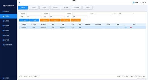 c wpf源码控件库推荐wpf开发桌面软件具有天然优势 newbeecoder ui csdn博客