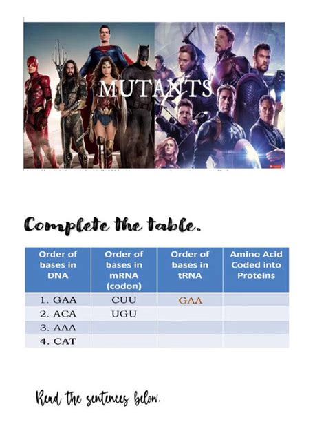 Mutation Pdf
