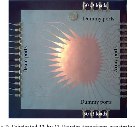 Figure From Fourier Rotman Lens Enabled Directional Modulation Transmitter Semantic Scholar