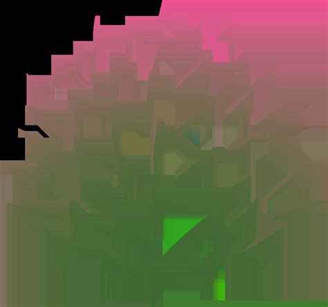 How To Easily Enable Secure Boot V2 On Esp32 In Development — Thistle