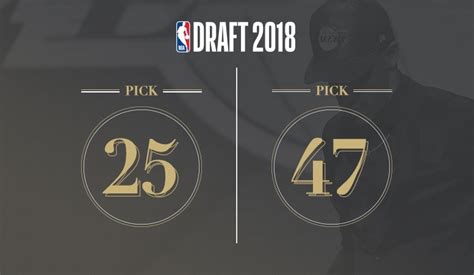Lakers Own 25th 47th Picks Of 2018 Draft Los Angeles Lakers