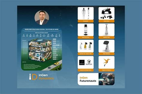 Arshad Hisham On Linkedin Shaping The Future With Ai And Robotics