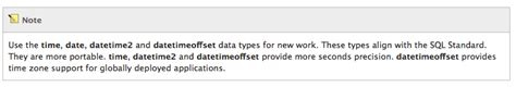 Sql Server Datetime Data Type Considerations And Limitations