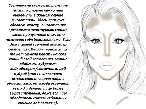 Скульптурирование лица Свето теневая коррекция Online Presentation