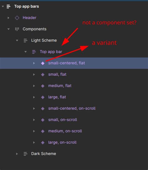 Is It A Component Set With A Wrong Icon Ask The Community Figma Community Forum