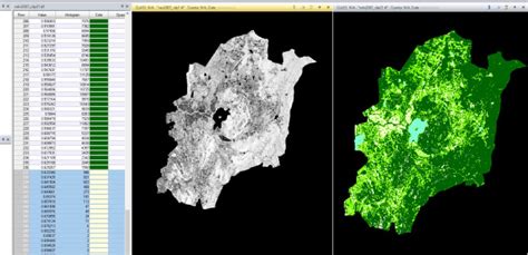Do Ndvindbindwindsi And Satellite Image Based Analysis By Rs