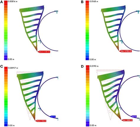 Would I Be Able To Recreate This Study In Solidworks A Flexible Object