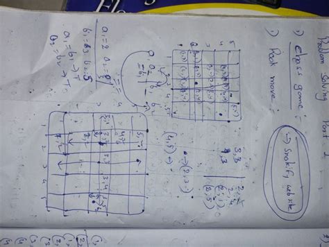 Sudharshan Reddy On Linkedin Day 32🫁 Dsaandc I Solved Some Problems In Snakicy Website Chess Game