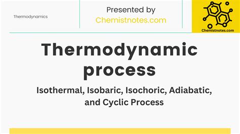 Thermodynamic Process Isothermal Isobaric Isochoric Adiabatic And