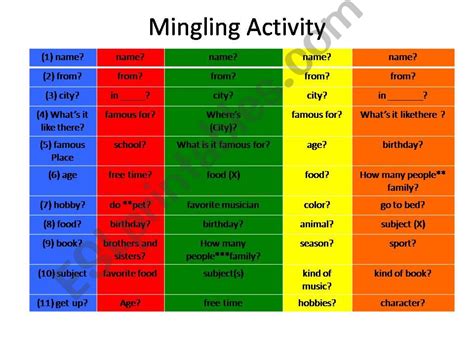 ESL English PowerPoints Getting To Know You PPT