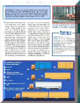 Logistique Magasinage Manutention Dimension Trainsroutier Dimension
