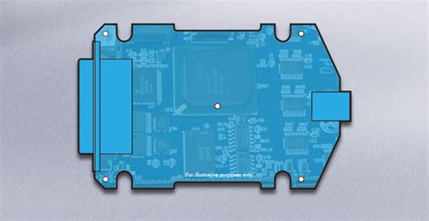 Usb To Avionics Interface Boards Astronics