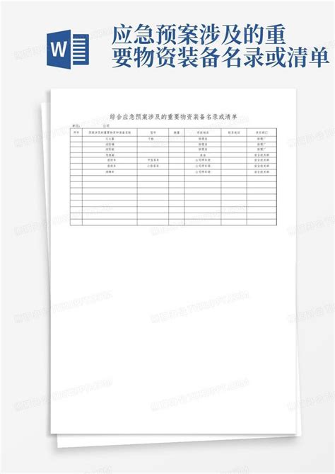 应急预案涉及的重要物资装备名录或清单word模板下载编号qvxabdbk熊猫办公