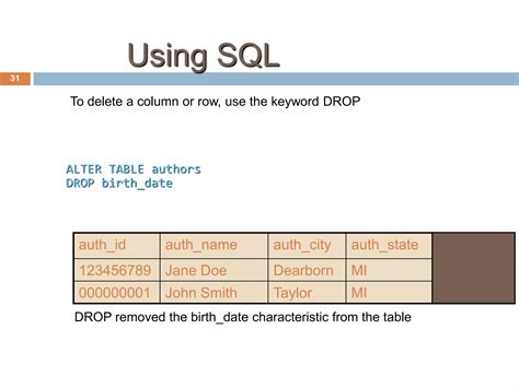 Introduction To Database Sql PPTX