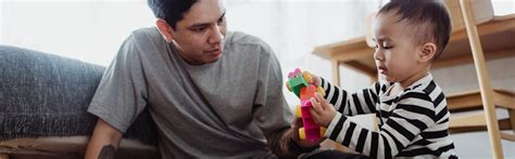 The Basics Coach Me To Mastery