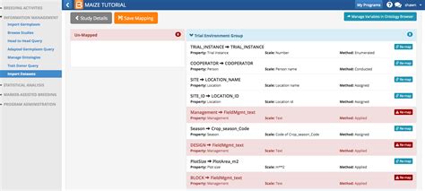 Breeding Management System Integrated Breeding Platform Plant Breeding Software