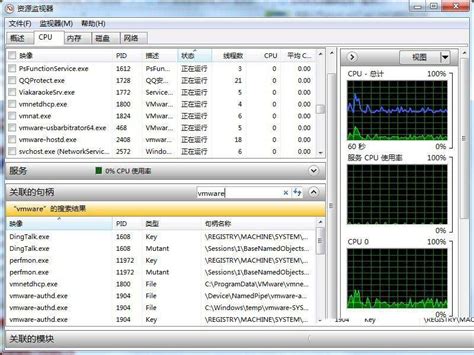 Win7如何强制结束进程 Win7强制结束进程的方法 纯净之家