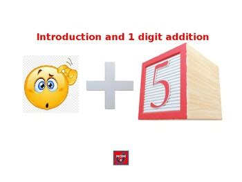 Balancing Equations PowerPoint Bundle By Knowledge Media Supplies