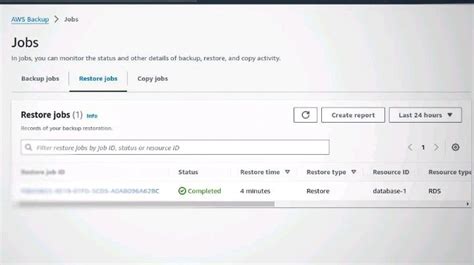Basavaraj S Talawar On Linkedin Aws Amazonrds Awsbackup