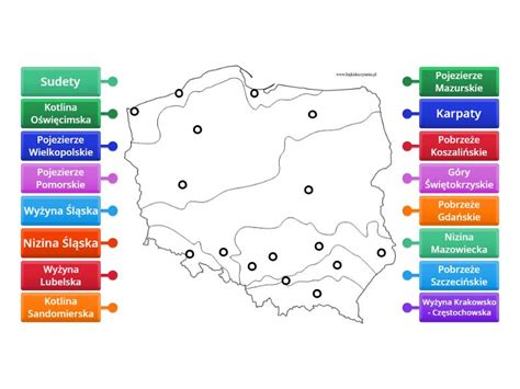 Krainy Geograficzne Polski Labelled Diagram