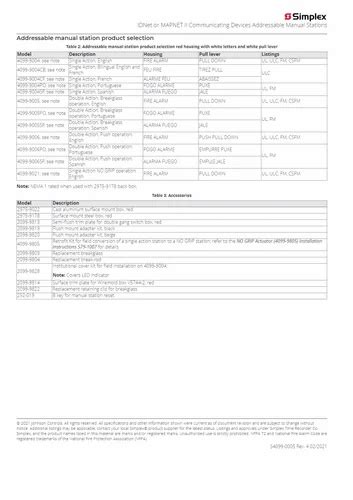 Plastic Simplex Mcp 4099 9006 At ₹ 2710 Piece In Ghaziabad Id