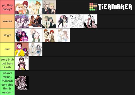 Sdr2 Ship Tier List Community Rankings TierMaker