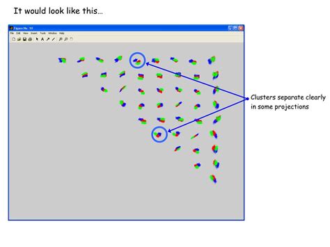 Ppt Spike Sorting Tutorial Powerpoint Presentation Free Download Id228436