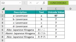 Excel UNICODE Function Formula Examples How To Use