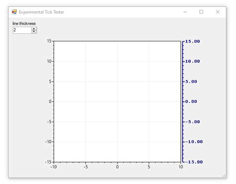 Wilkinsons Algorithm For Positioning Tick Labels On Axes · Issue 394