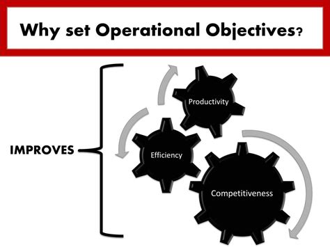 Ppt Operational Objectives Powerpoint Presentation Free Download